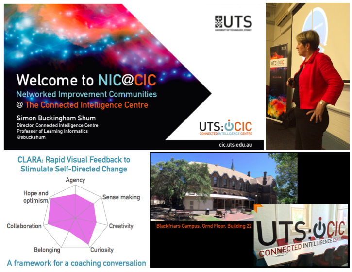 Launch of NIC@CIC | UTS:CIC