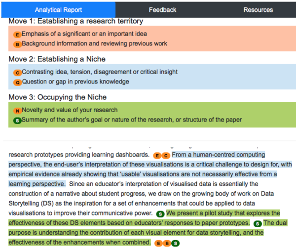 Open Source Writing Analytics | UTS:CIC